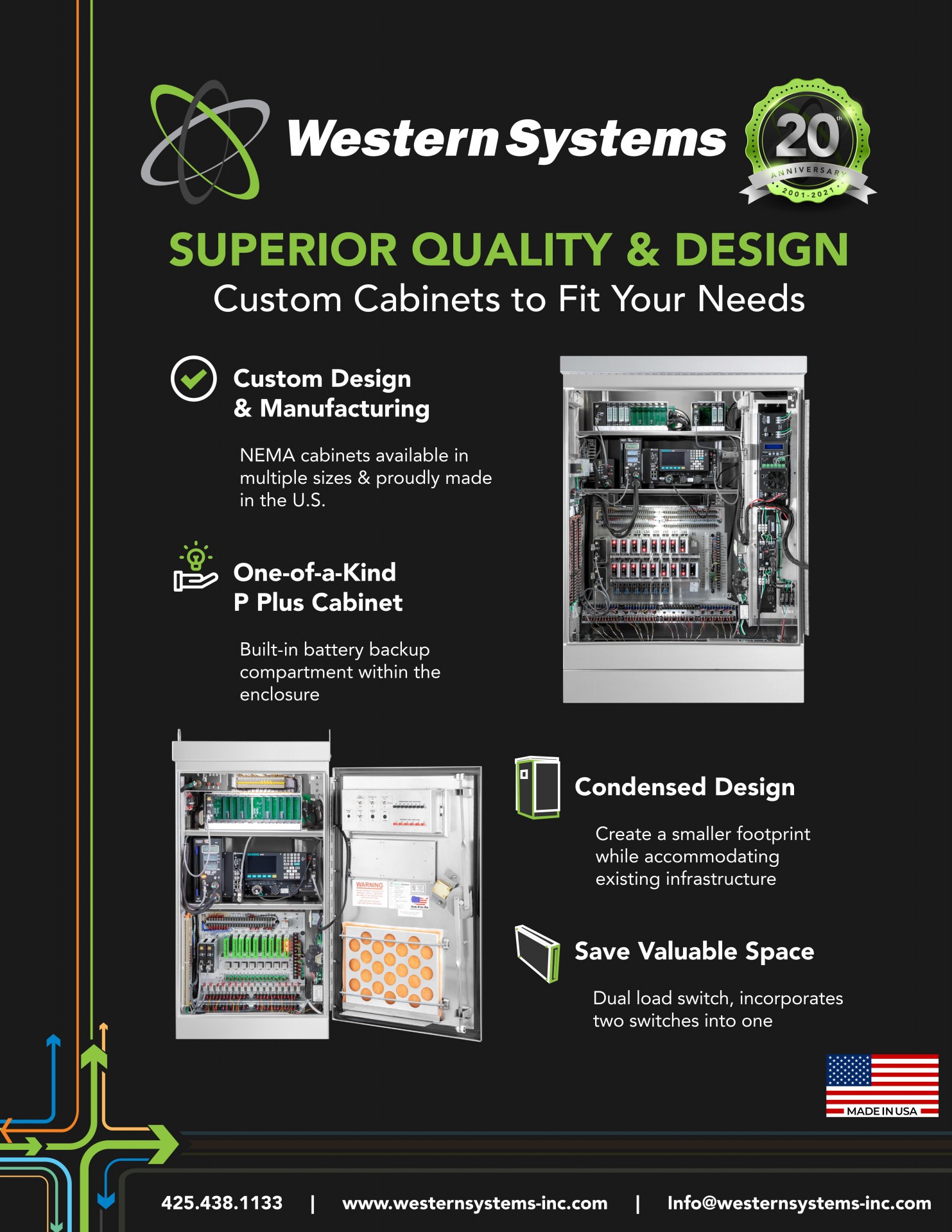 Mountain District ITE